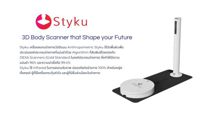 Styku – 3D Body Scanner - Inspire Eternity