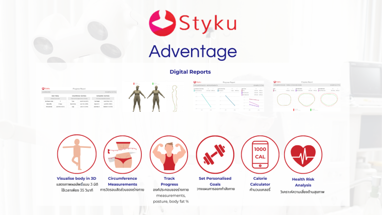 Styku – 3D Body Scanner - Inspire Eternity