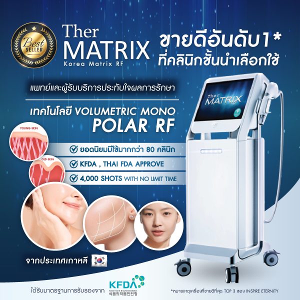 TherMatrix – Matrix Fractional RF (MFR) ยกกระชับระดับ Premium - Inspire ...